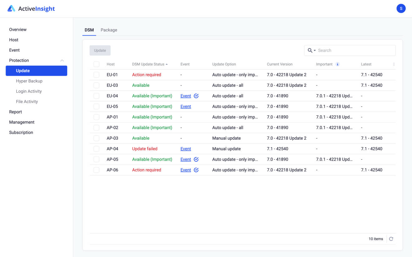Active Insight | 群晖科技 Synology Inc.
