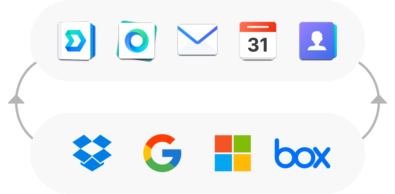 私有云中的工作效率解决方案 | 群晖科技 Synology Inc.