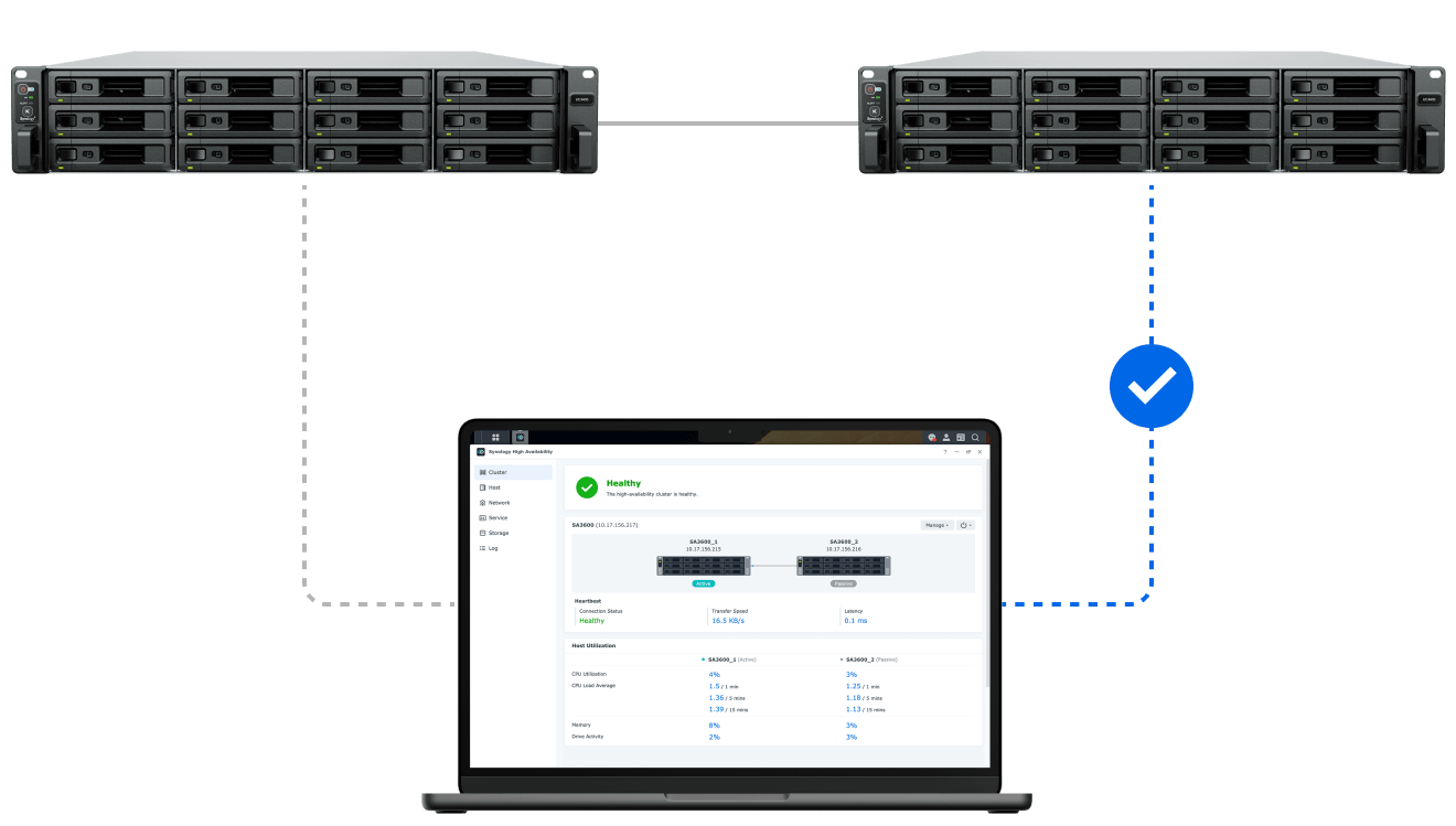 Block Storage | 群晖科技 Synology Inc.