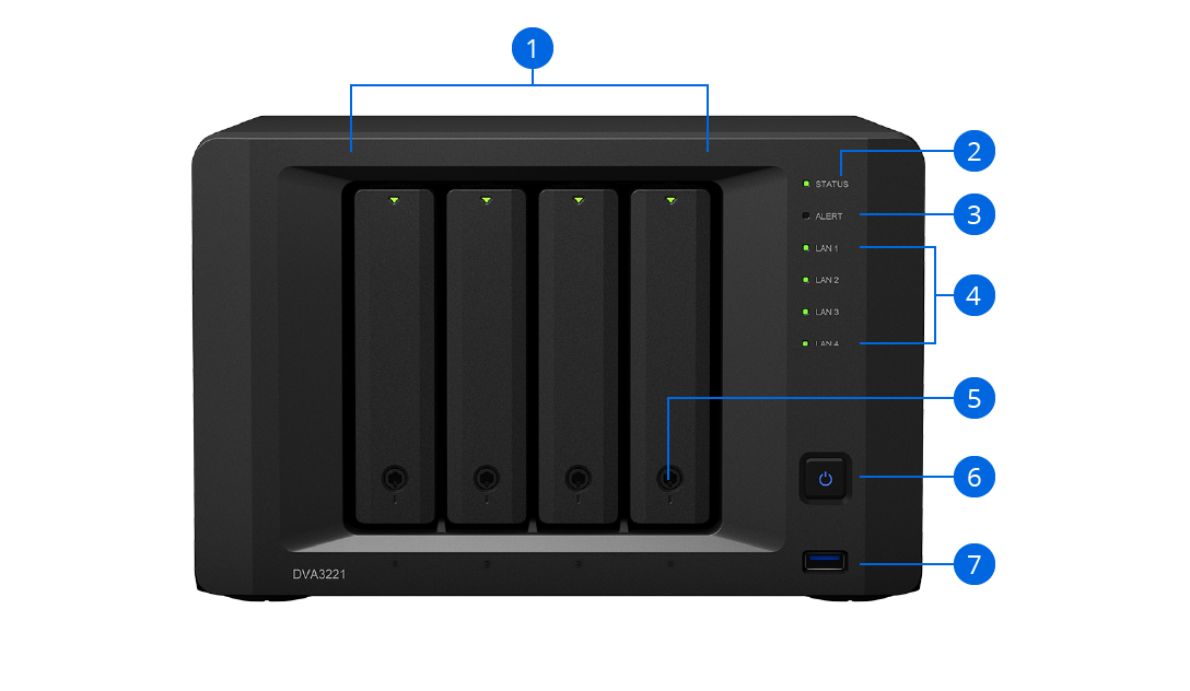 Deep Learning NVR 系列 | 群晖科技 Synology Inc.