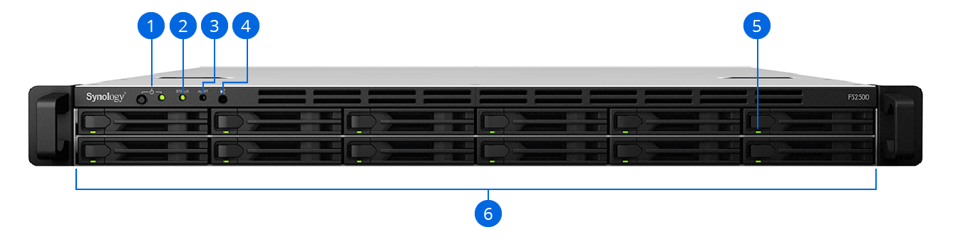 FS2500 | 群晖科技 Synology Inc.