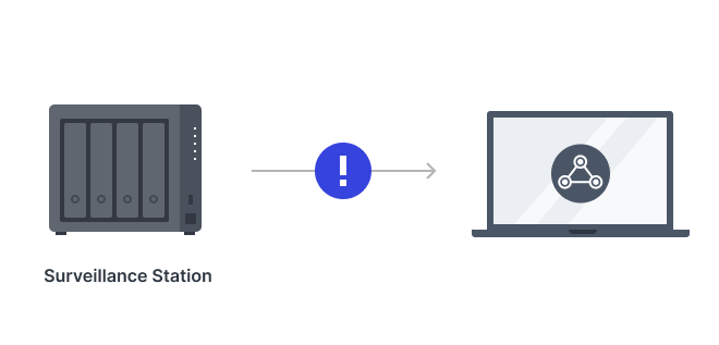 群晖科技 Synology Inc.