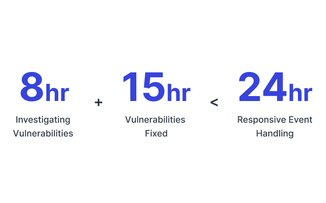 DVR 与 NVR：哪个更好？您需要 Surveillance Station | 群晖科技 Synology Inc.